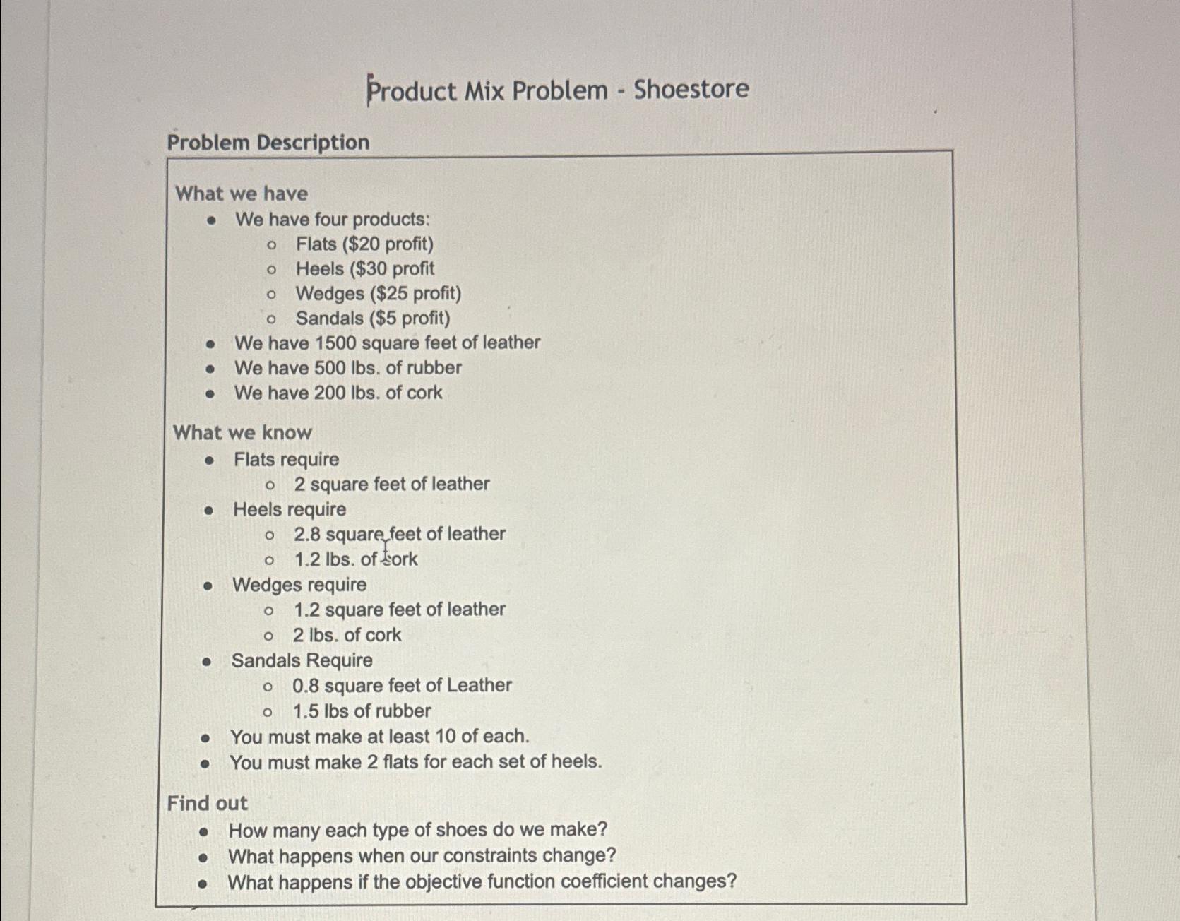 Solved Product Mix Problem - ﻿ShoestoreProblem | Chegg.com