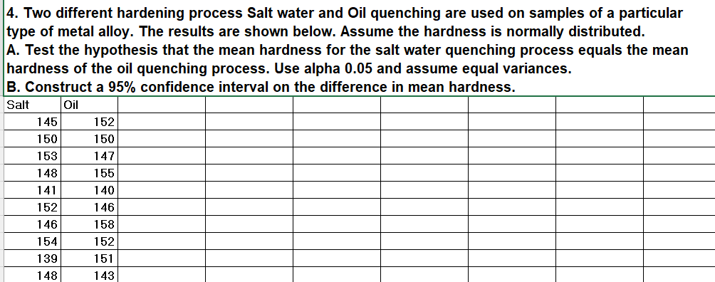 Solved Give complete solution on minitab step wise and final | Chegg.com