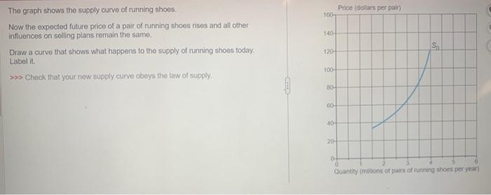 Solved What is productivity? What is the effect of an | Chegg.com