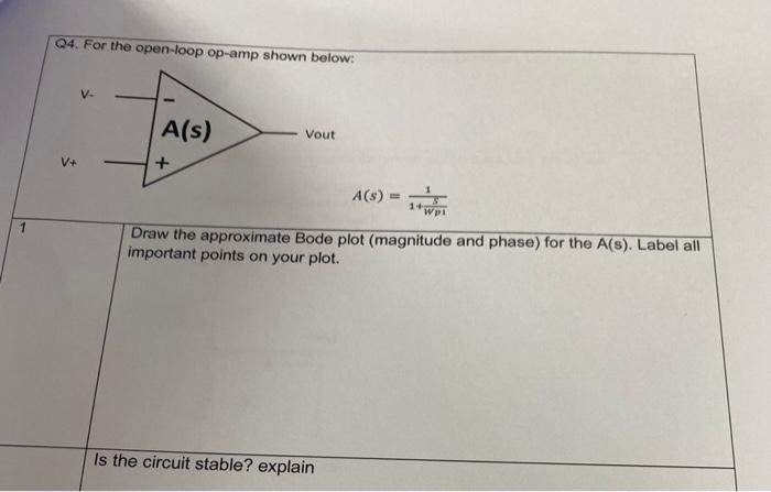 Solved Q4. For the open-loop op-amp shown below: V. A(s) | Chegg.com