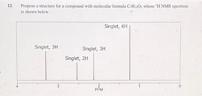Solved Propose a structure for a compound with molecular | Chegg.com