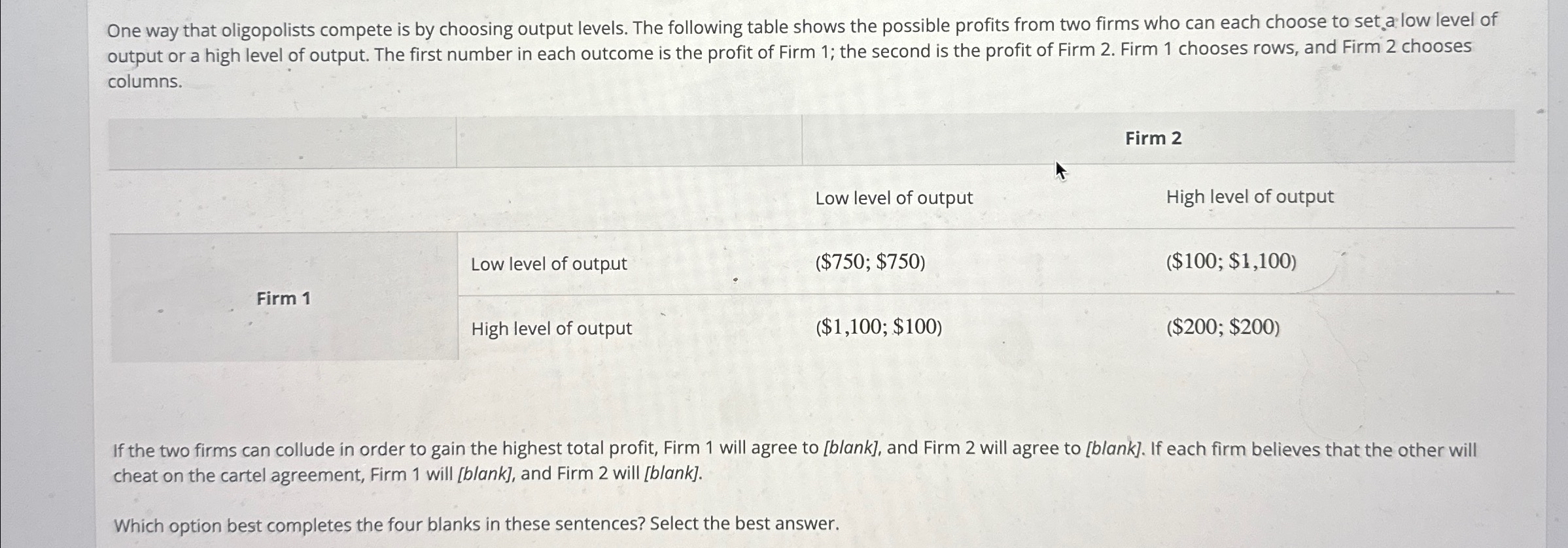 Solved One way that oligopolists compete is by choosing | Chegg.com