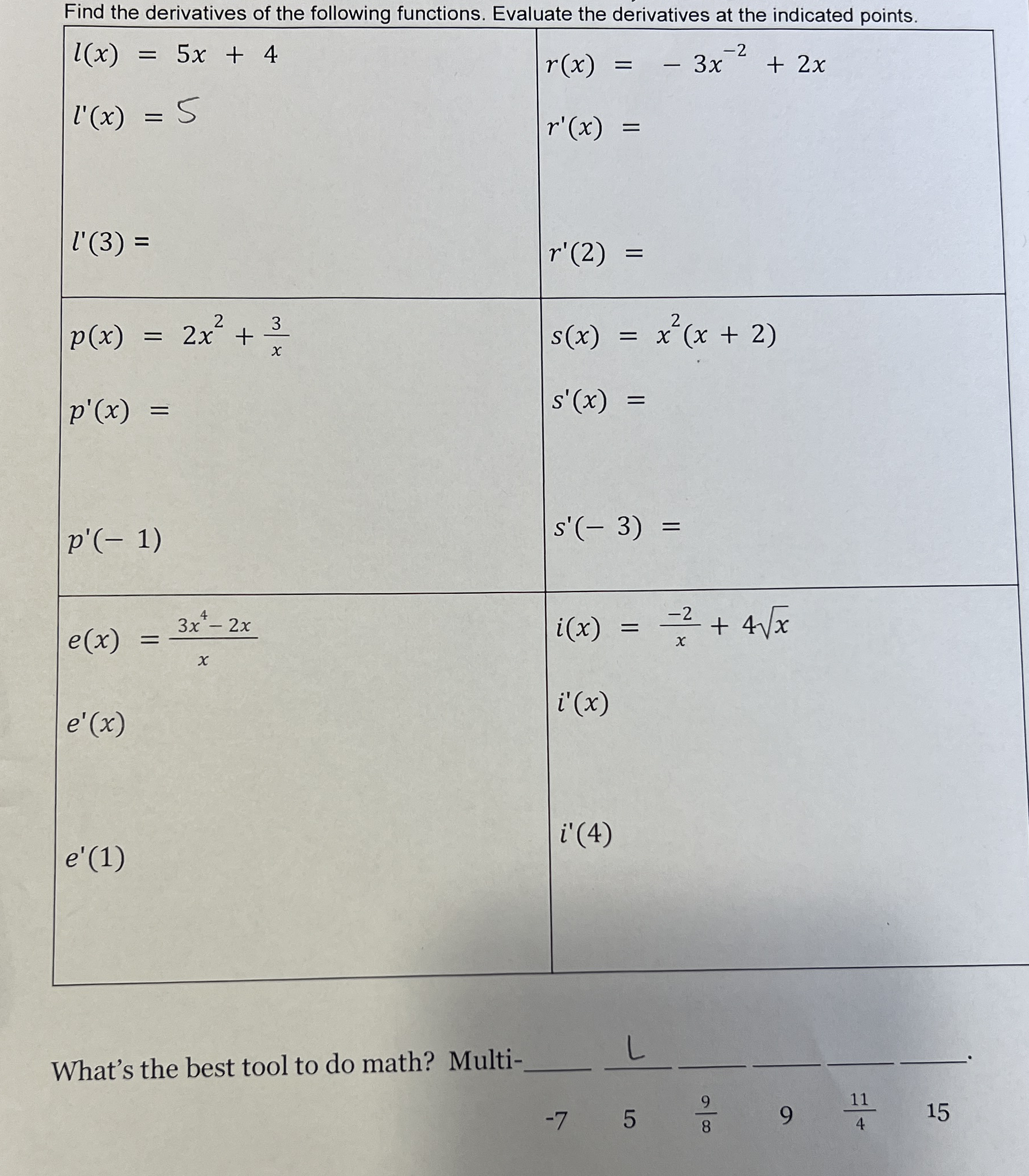 Solved Find the derivatives of the following functions. | Chegg.com