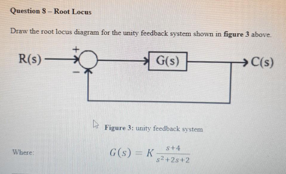 Solved Question 8 – Root Locus Draw the root locus diagram | Chegg.com