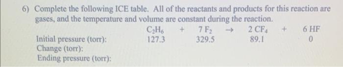 Solved 6) Complete the following ICE table. All of the | Chegg.com