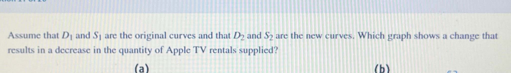 Solved Assume that D1 ﻿and S1 ﻿are the original curves and | Chegg.com