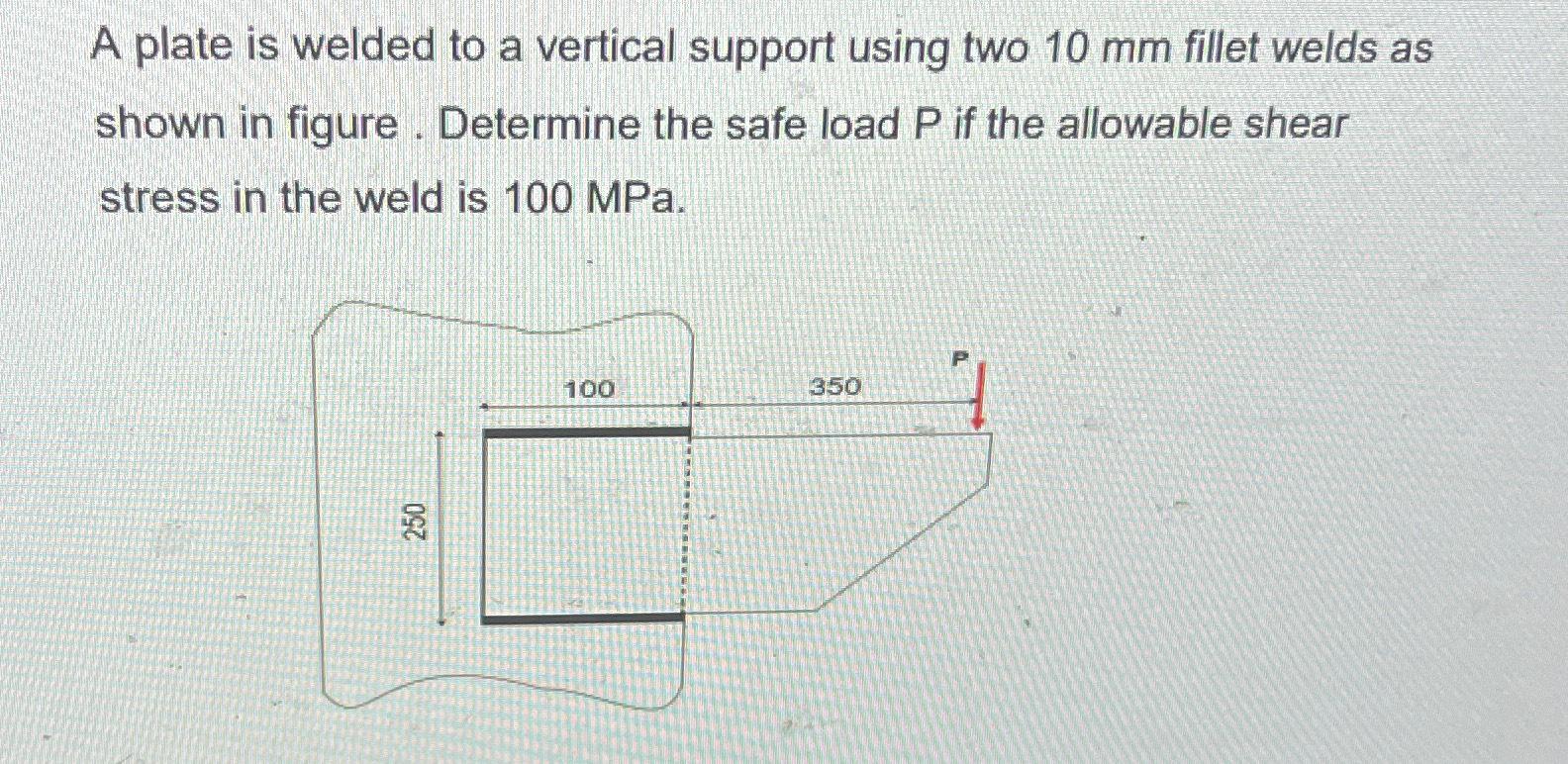 Solved A plate is welded to a vertical support using two | Chegg.com