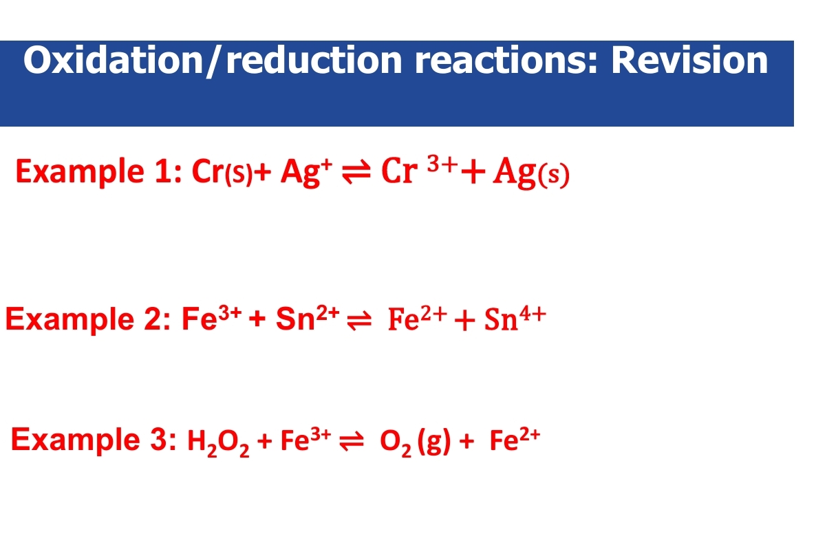 Solved Oxidation/reduction reactions: RevisionExample 1: | Chegg.com