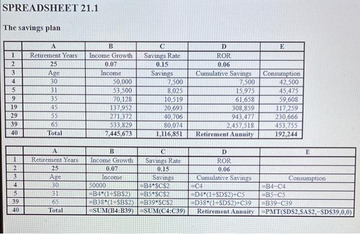 Solved Required: With no taxes or inflation (Spreadsheet | Chegg.com