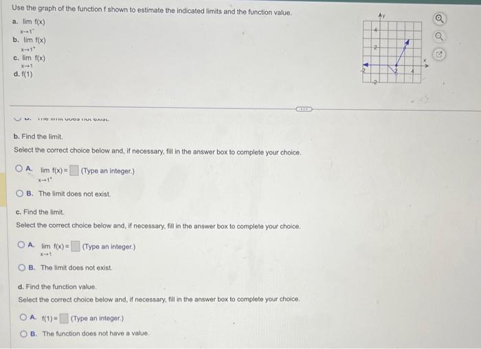 Solved Use the graph of the function f shown to estimate the | Chegg.com