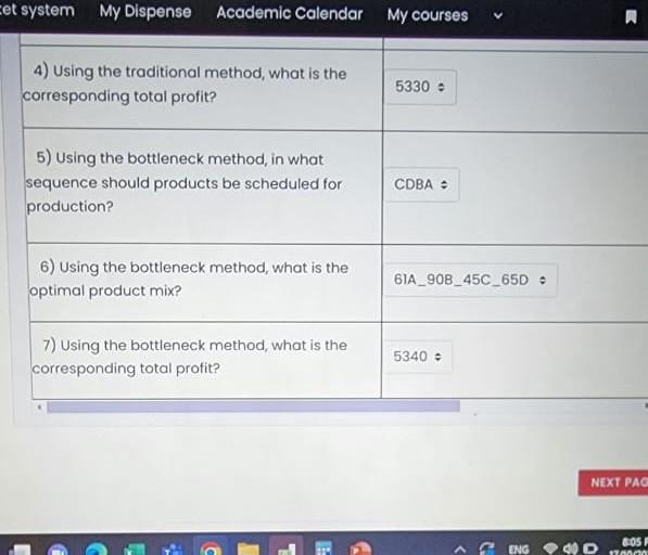 Solved (CLO:l, CLO:2, CLO:4) A company makes four products | Chegg.com