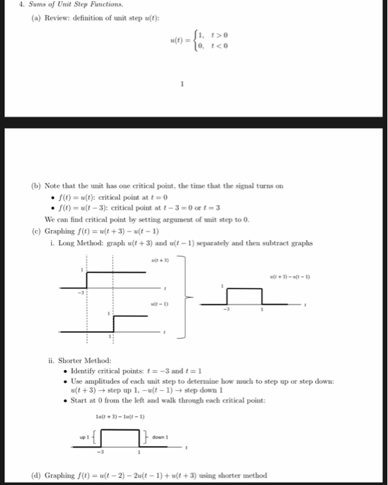 4. Sums of Unit Step Functions (a) Review: definition | Chegg.com