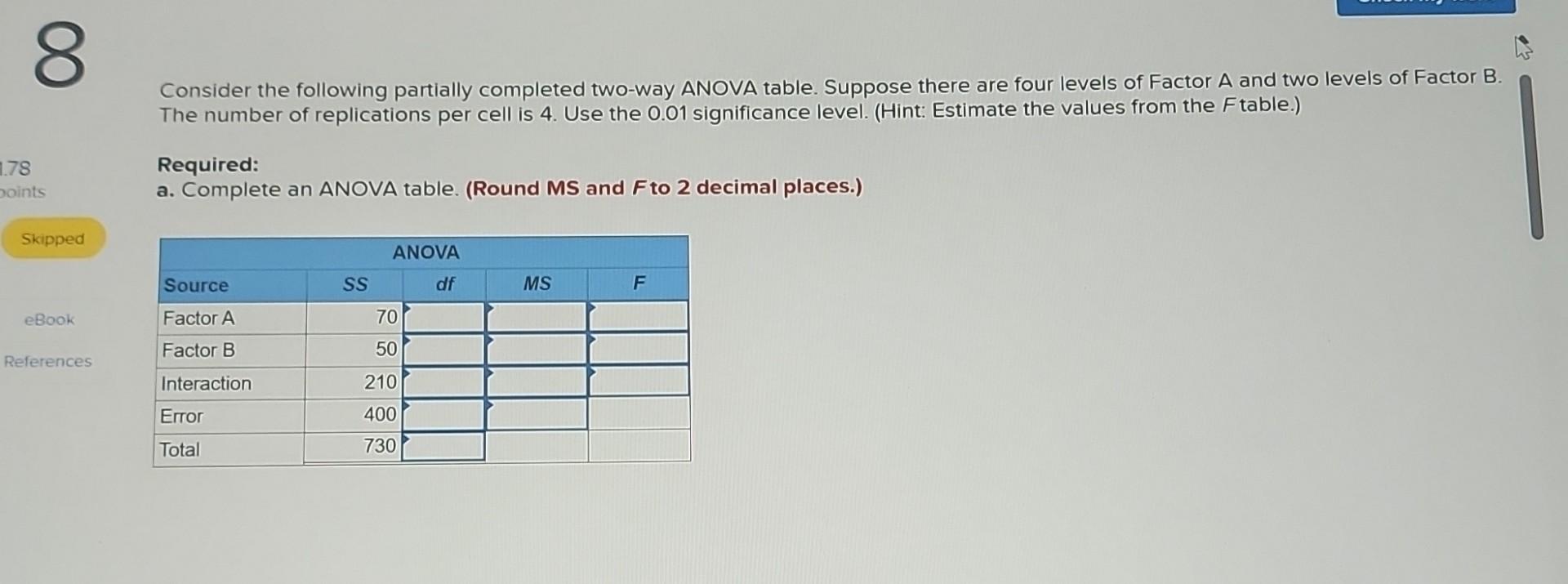 Consider the following partially completed two-way | Chegg.com