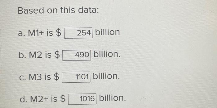 Solved The table below provides data for a hypothetical | Chegg.com