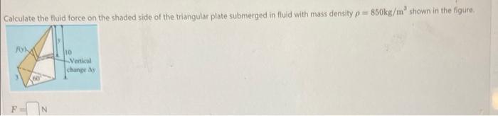 Solved Calculate the fluid force on the shaded side of the | Chegg.com