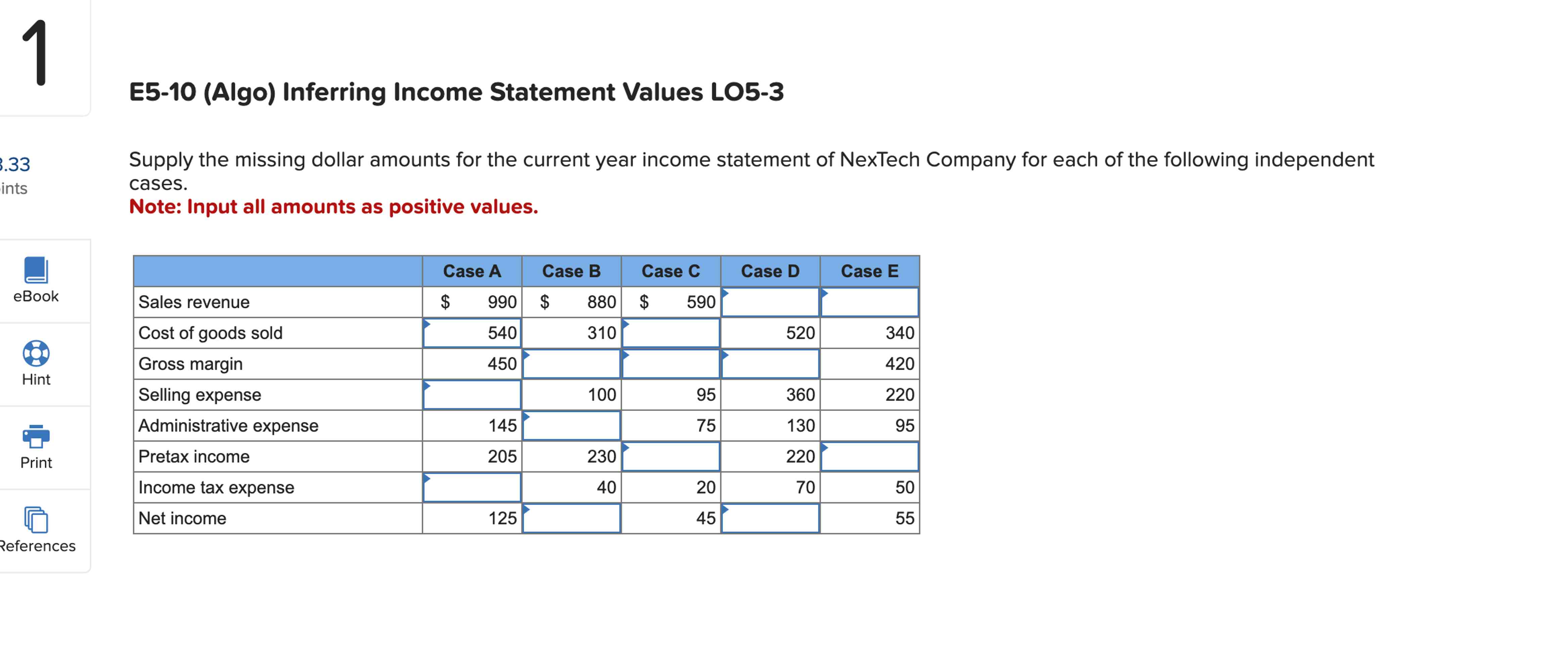 Solved 1E5-10 (Algo) ﻿Inferring Income Statement Values | Chegg.com