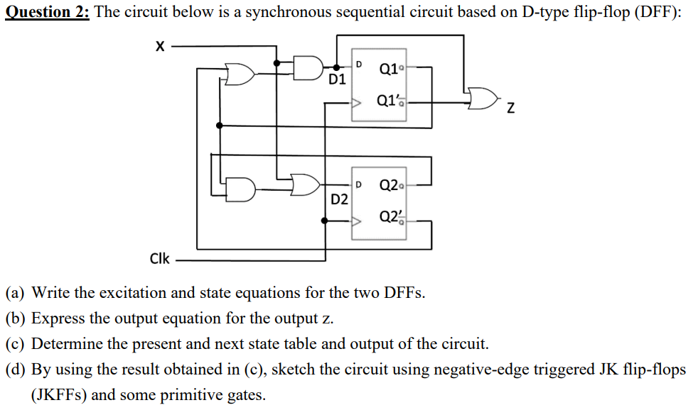 Solved Question 2: The circuit below is a synchronous | Chegg.com