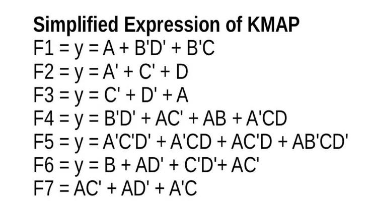 Solved Simplified Expression of KMAP F1 = y = A + B'D' + B'C | Chegg.com