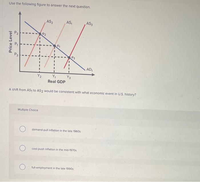 Solved Use the following figure to answer the next question. | Chegg.com
