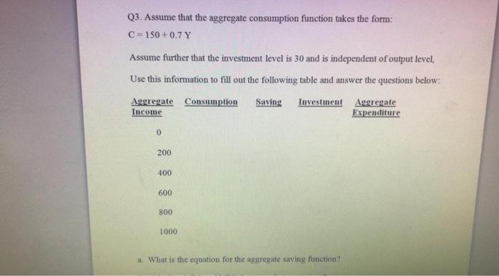 Solved Q3. Assume that the aggregate consumption function | Chegg.com