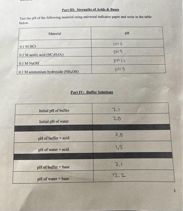 Part III: Strengths of Acids \& Bases Test the pH of | Chegg.com