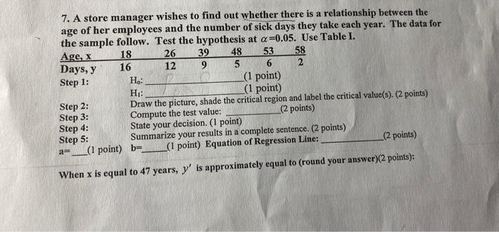 Solved 7. A store manager wishes to find out whether there | Chegg.com