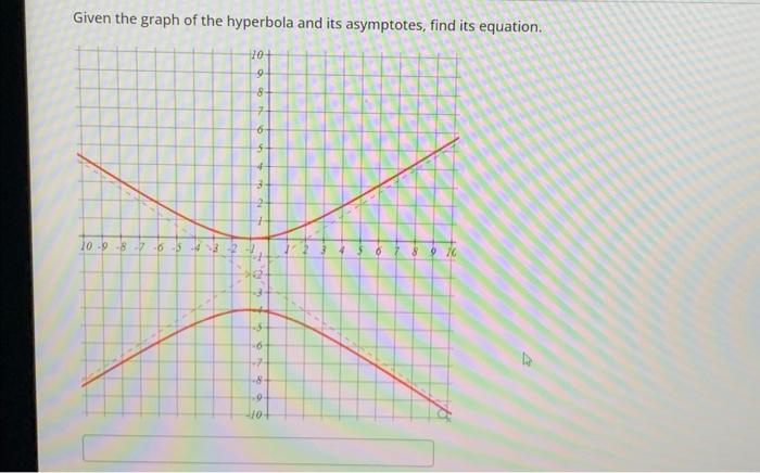 Solved Given the graph of the hyperbola and its asymptotes, | Chegg.com