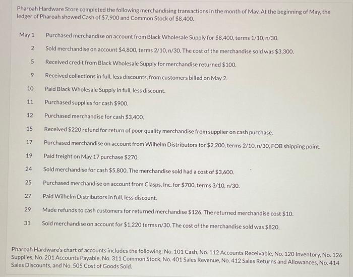 Solved Pharoah Hardware Store completed the following | Chegg.com