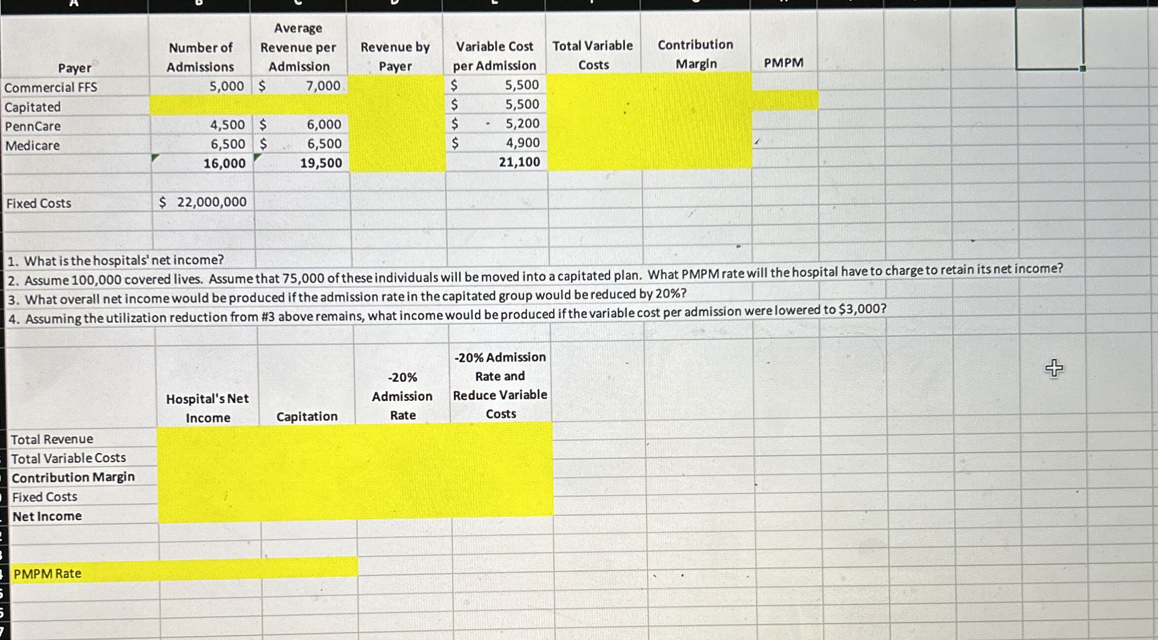 Solved \table[[Payer,\table[[Number | Chegg.com