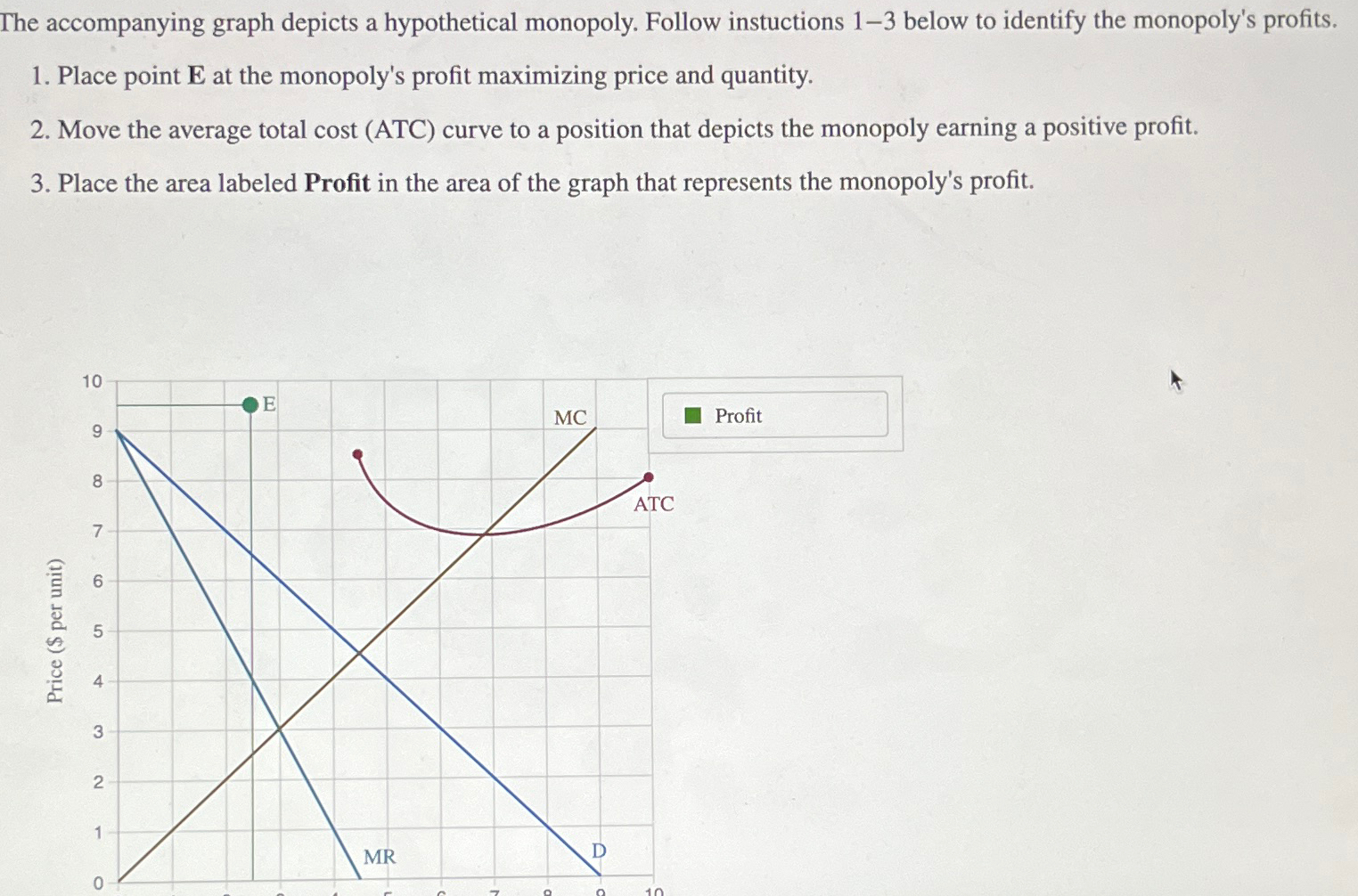 Solved The accompanying graph depicts a hypothetical | Chegg.com