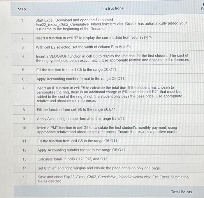 Solved \begin{tabular}{|c|c|} \hline Step & Instructions \\ | Chegg.com