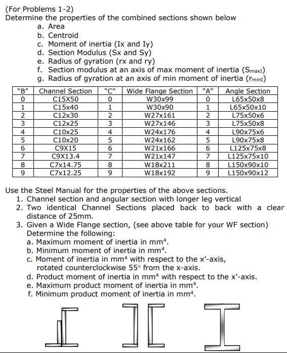 Solved Channel Section - ﻿C15x40Wide Flange Section - | Chegg.com
