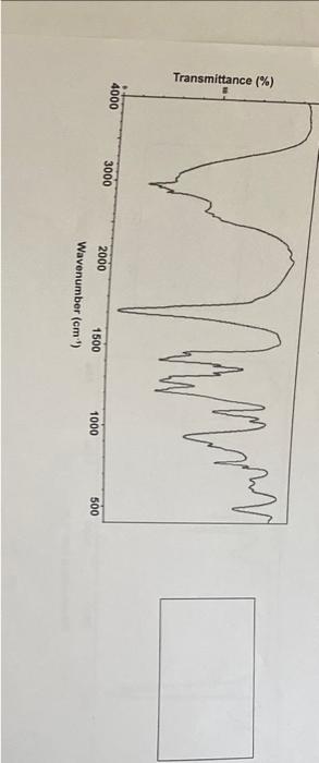 Solved the spectra with the proper functional group. If the | Chegg.com