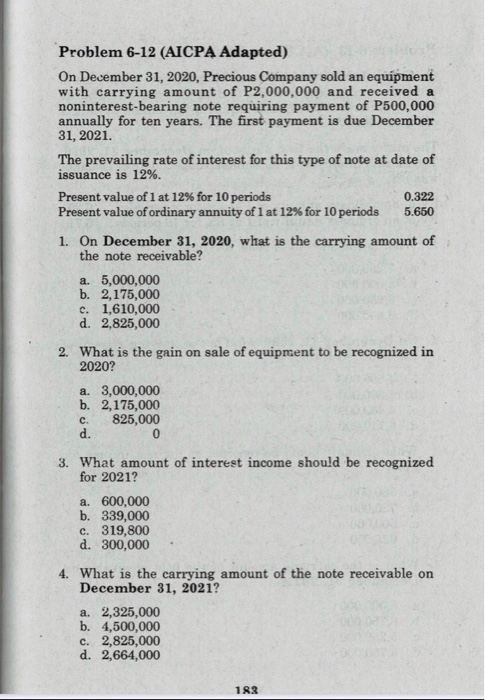 Solved Problem 6-12 (AICPA Adapted) On December 31, 2020, | Chegg.com