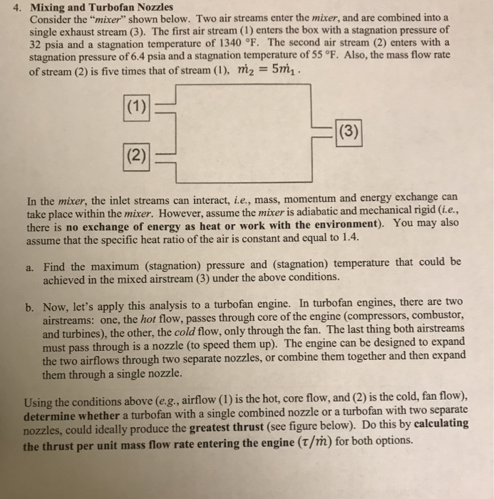 Solved 4. Mixing and Turbofan Nozzles Consider the “mixer" | Chegg.com