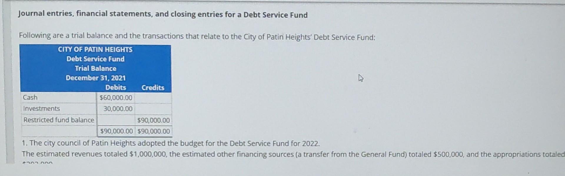 Journal entries, financial statements, and closing | Chegg.com