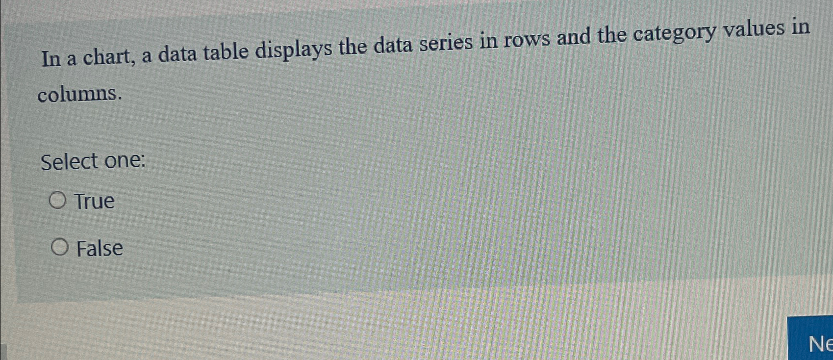 Solved In a chart, a data table displays the data series in | Chegg.com