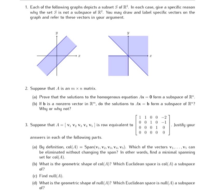 Solved 1. Each of the following graphs depicts a subset S of | Chegg.com