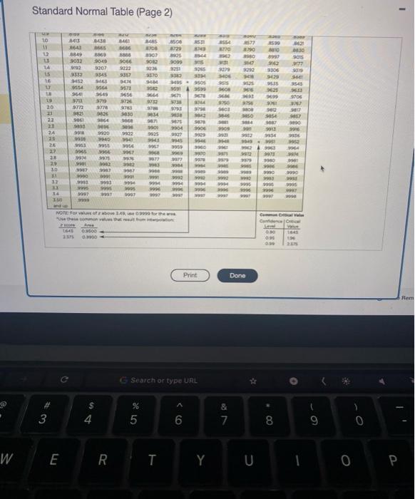 Solved Find the indicated critical value. z0.02 Click to | Chegg.com