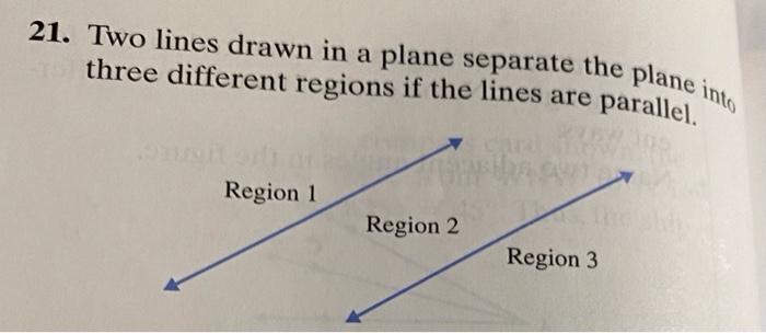 Solved 21. Two lines drawn in a plane separate the plane | Chegg.com