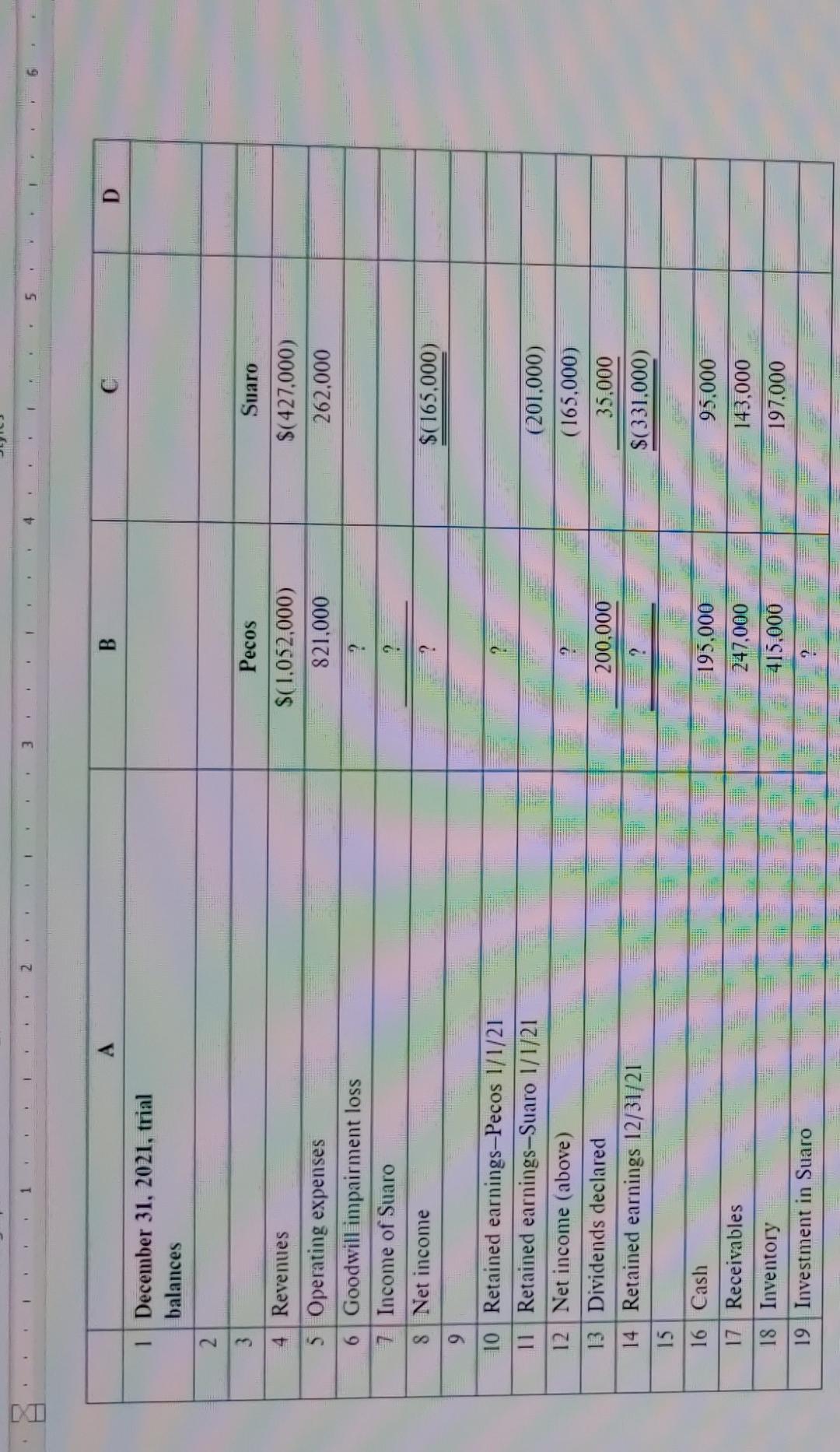 Solved please help I need worksheet completed yellow items | Chegg.com