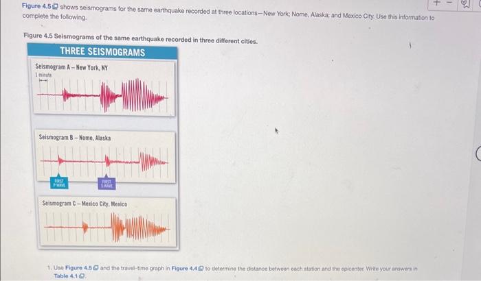 Figure 4.5 L shows seismograms for the same | Chegg.com
