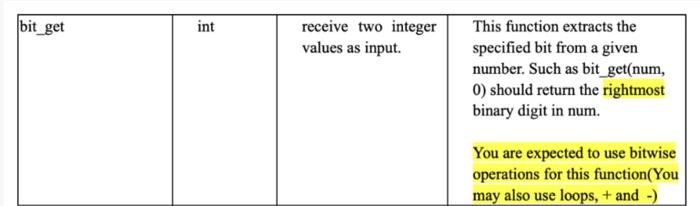 Solved int bitwise_mod32(int num) { //complete the | Chegg.com