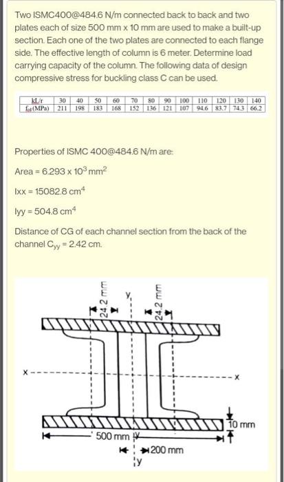 Solved TWO ISMC400@484.6 N/m connected back to back and two | Chegg.com