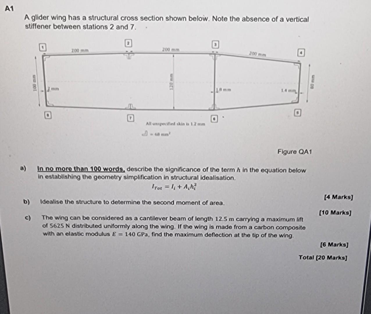 Solved A1 A glider wing has a structural cross section shown | Chegg.com