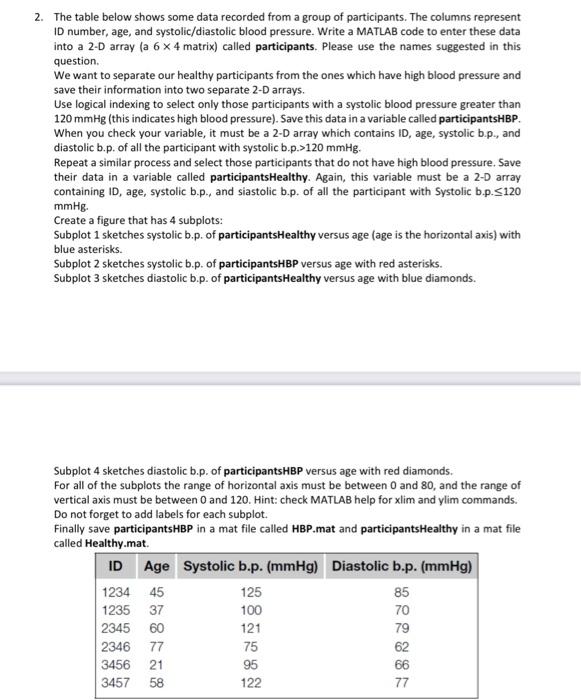 Solved 2. The table below shows some data recorded from a | Chegg.com