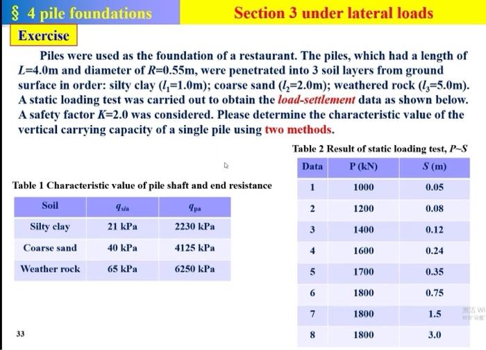 Solved foundation engineering ( Pile foundation) ( solve it | Chegg.com
