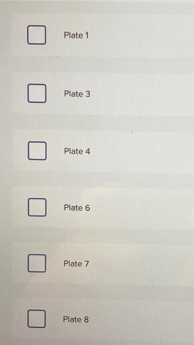 Solved Identify the plates in which none of the reactions | Chegg.com