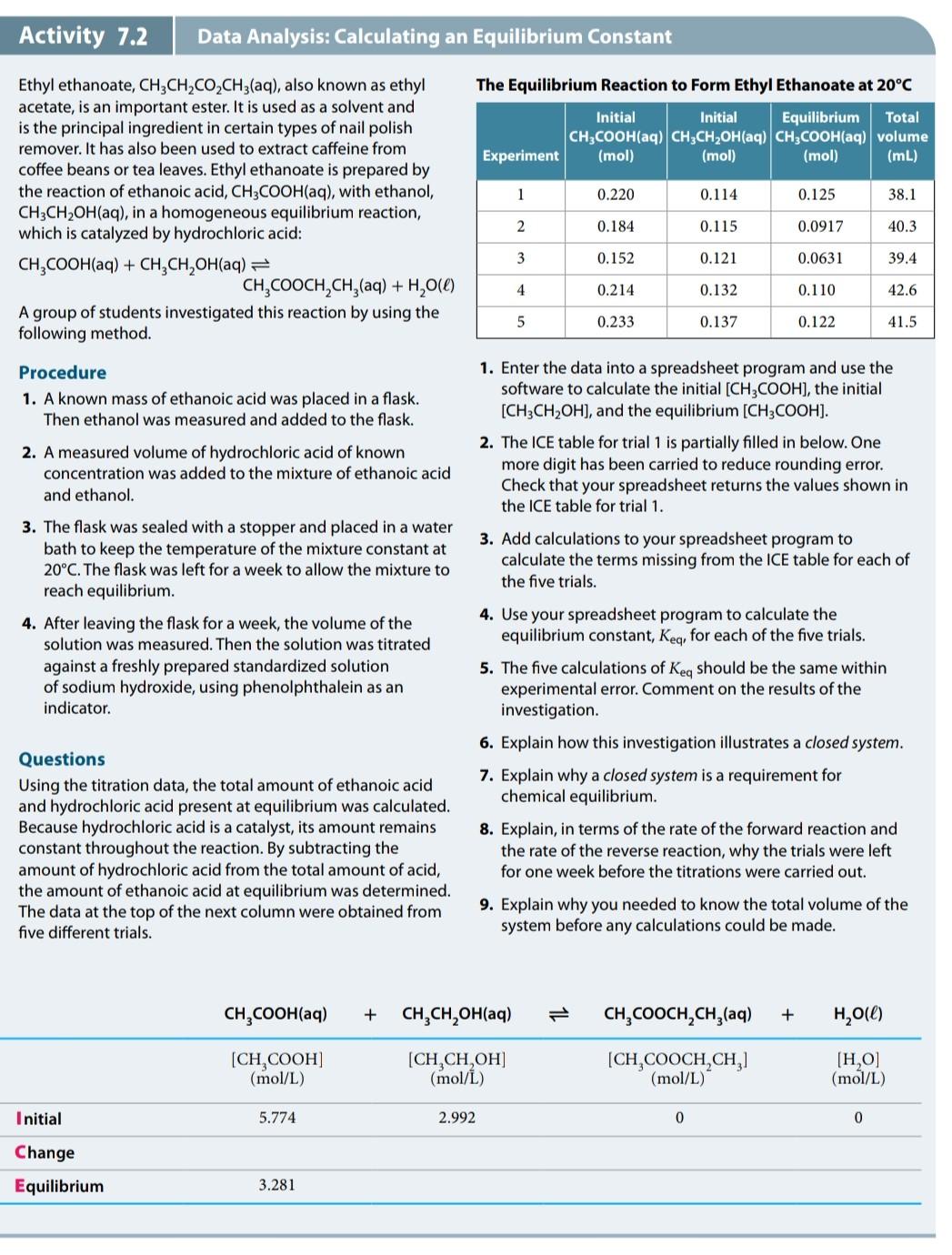 Solved Data Analysis: Calculating an Equilibrium Constant | Chegg.com