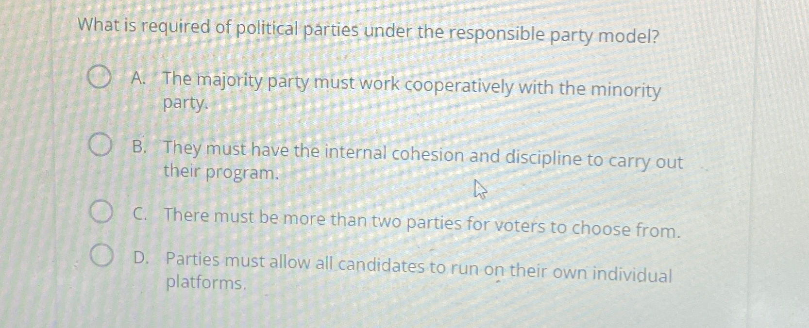 Solved What is required of political parties under the | Chegg.com